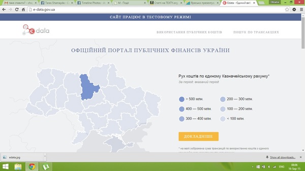 E-DATA: український портал використання публічних коштів - серед передових у світі (ФОТО ...